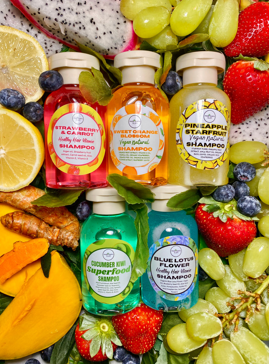 Sample Sizes – FROM EARTH 2 US